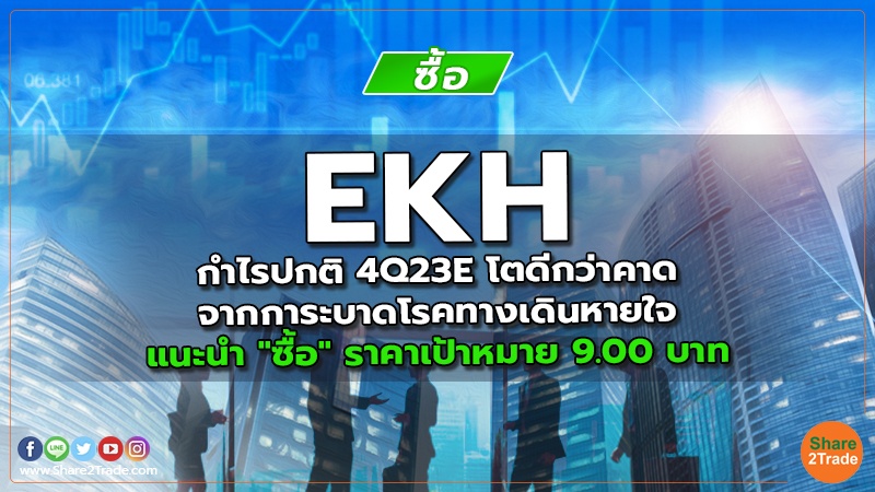 EKH กำไรปกติ 4Q23E โตดีกว่าคาด จากการะบาดโรคทางเดินหายใจ แนะนำ "ซื้อ" ราคาเป้าหมาย 9.00 บาท ...